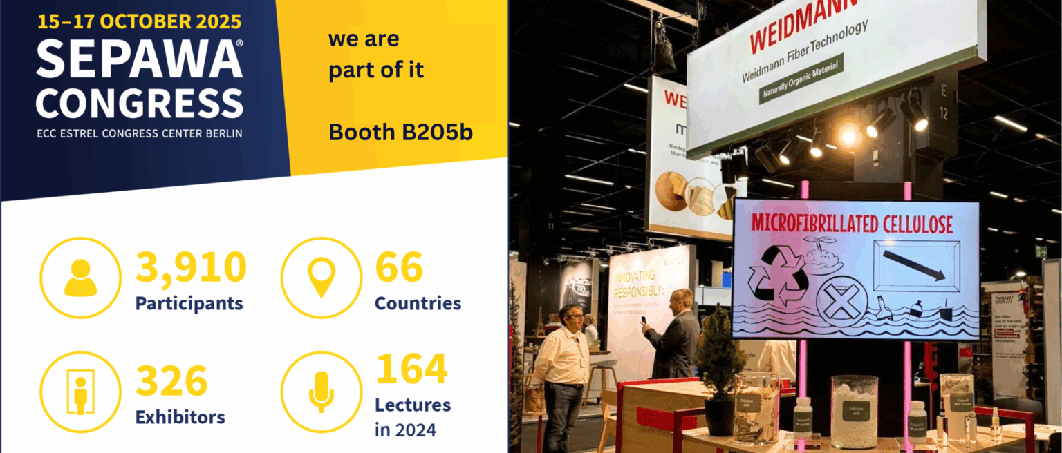 Weidmann Fiber Technology debuts at Sepawa Congress - Weidmann Fiber ...